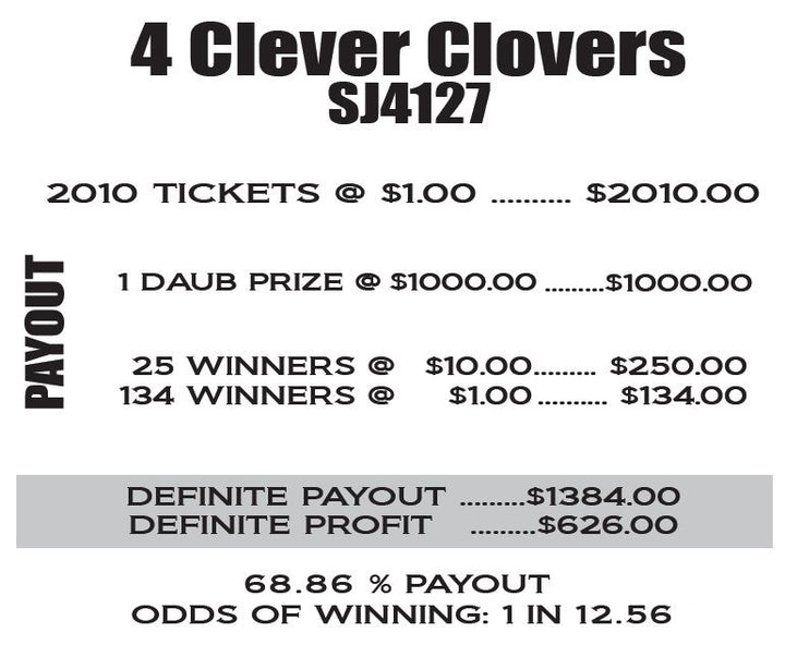 Pull Tab Sales – PULLTABSALES.COM