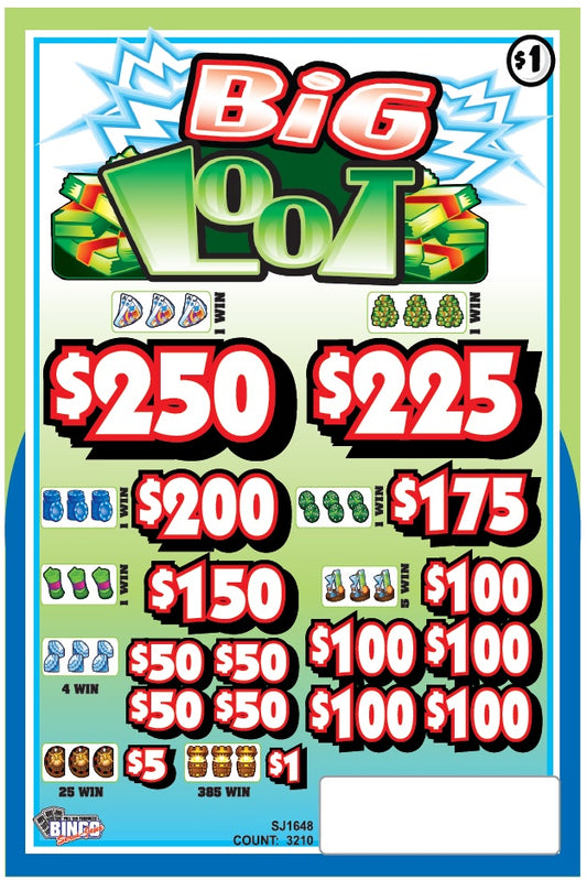 Products – PULLTABSALES.COM