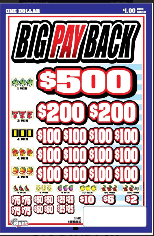 $1 LIQUIDATION / CLEARANCE ITEMS – PULLTABSALES.COM